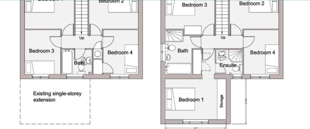 Why choose an NABC builder - NABC